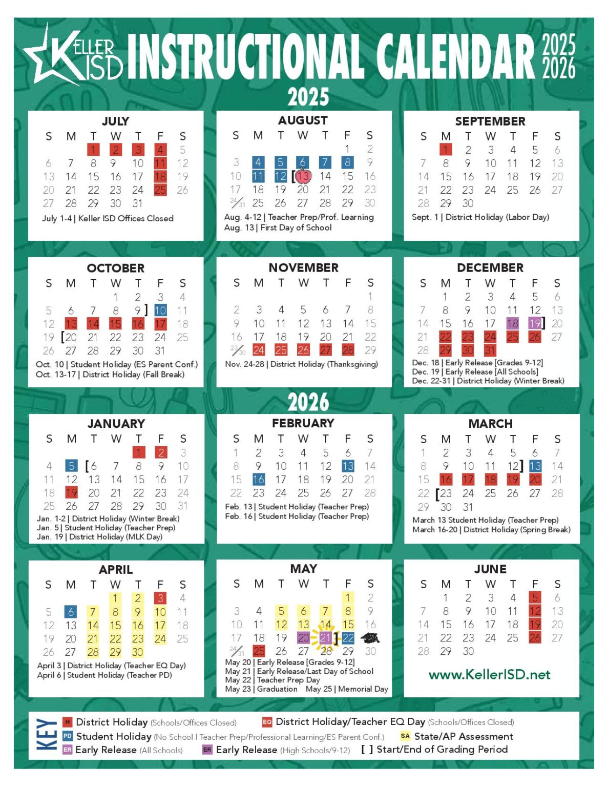 Keller Independent School District Calendar 2025-2026 (KISD)