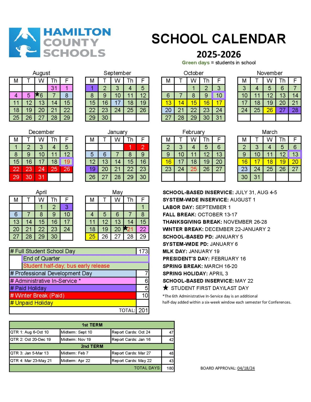 Hamilton County Department of Education Calendar 2025-2026 - School ...