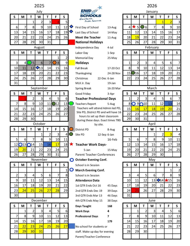 Enid Public Schools Calendar 2025-2026