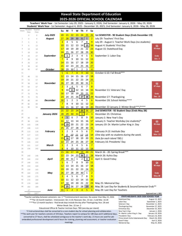 Hawaii Schools Calendar 2025-2026 | Hawaii State DOE