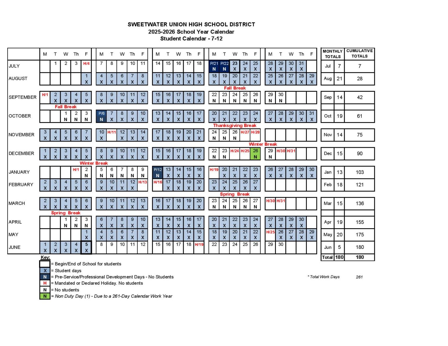Sweetwater Union High School District Calendar 2025-2026 in PDF
